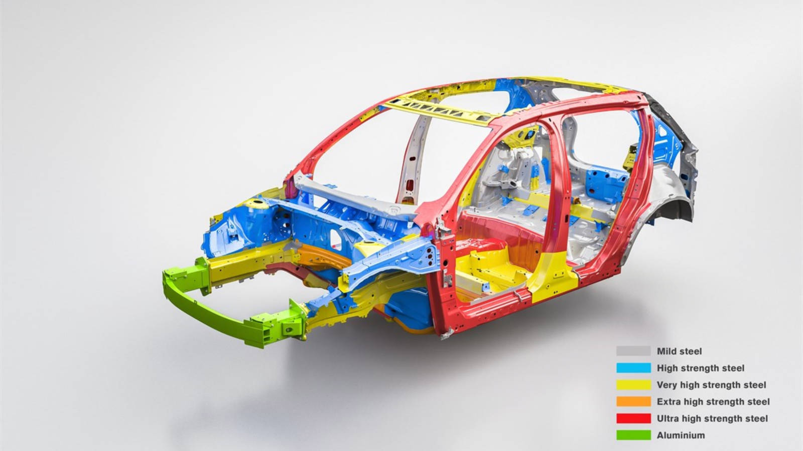 Passive Safety Systems in a Car | Airbags, Seatbelts & More