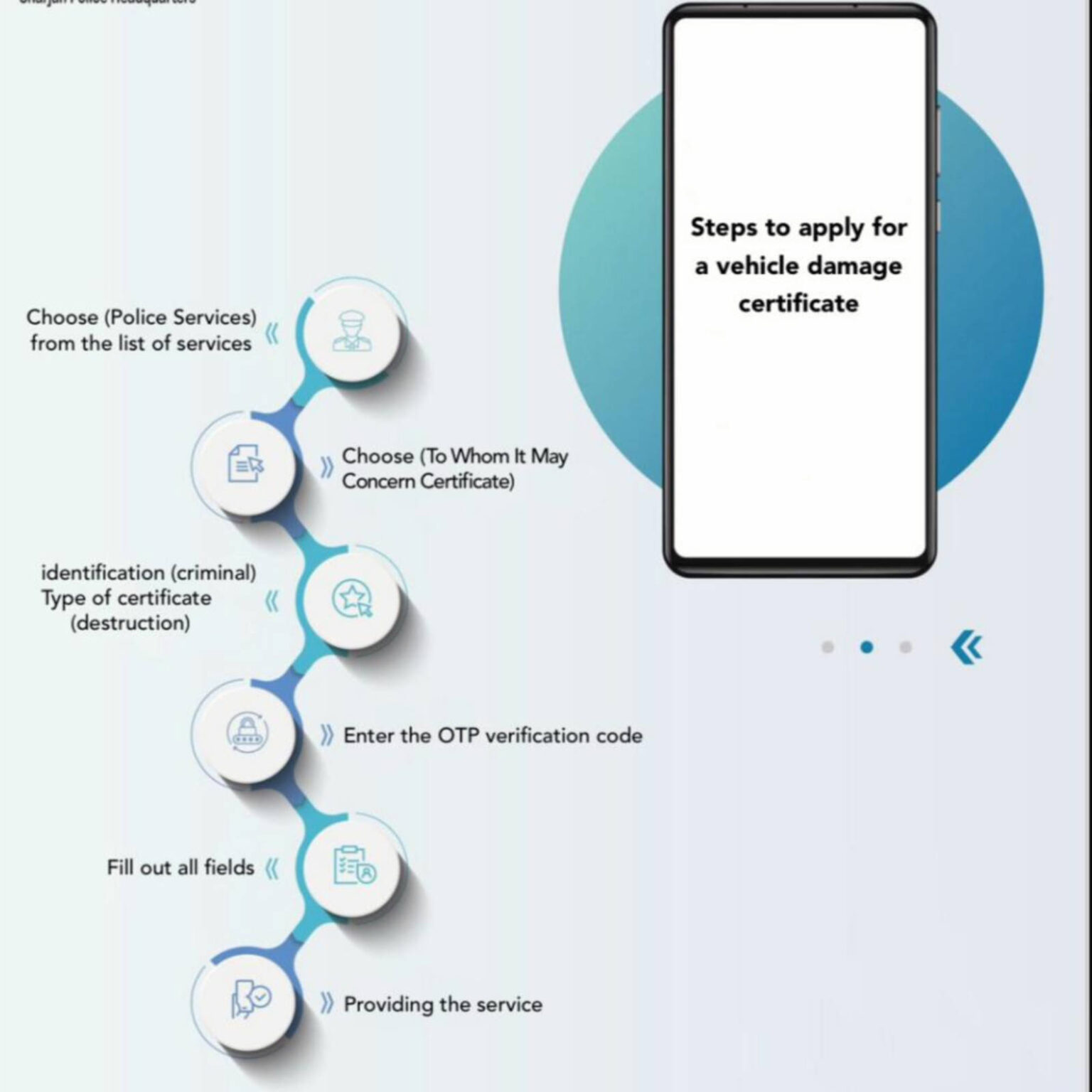 New Sharjah Police Mobile App Insurance Claim Certificate