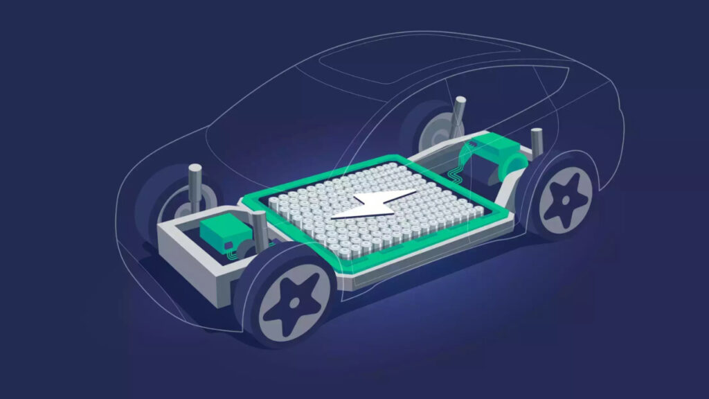 Types of EV Batteries Explained | LFP, NMC, NCA, Solid State, Sodium Ion