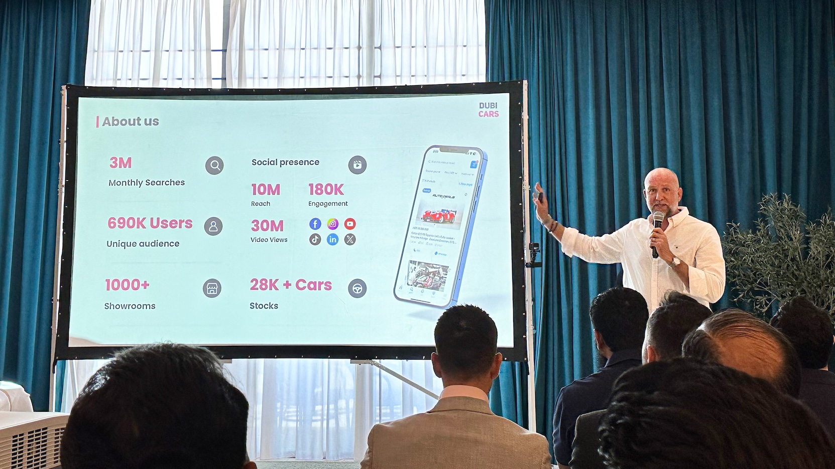 AutoData Middle East Summit 2024: Trends, EV Insights & Data