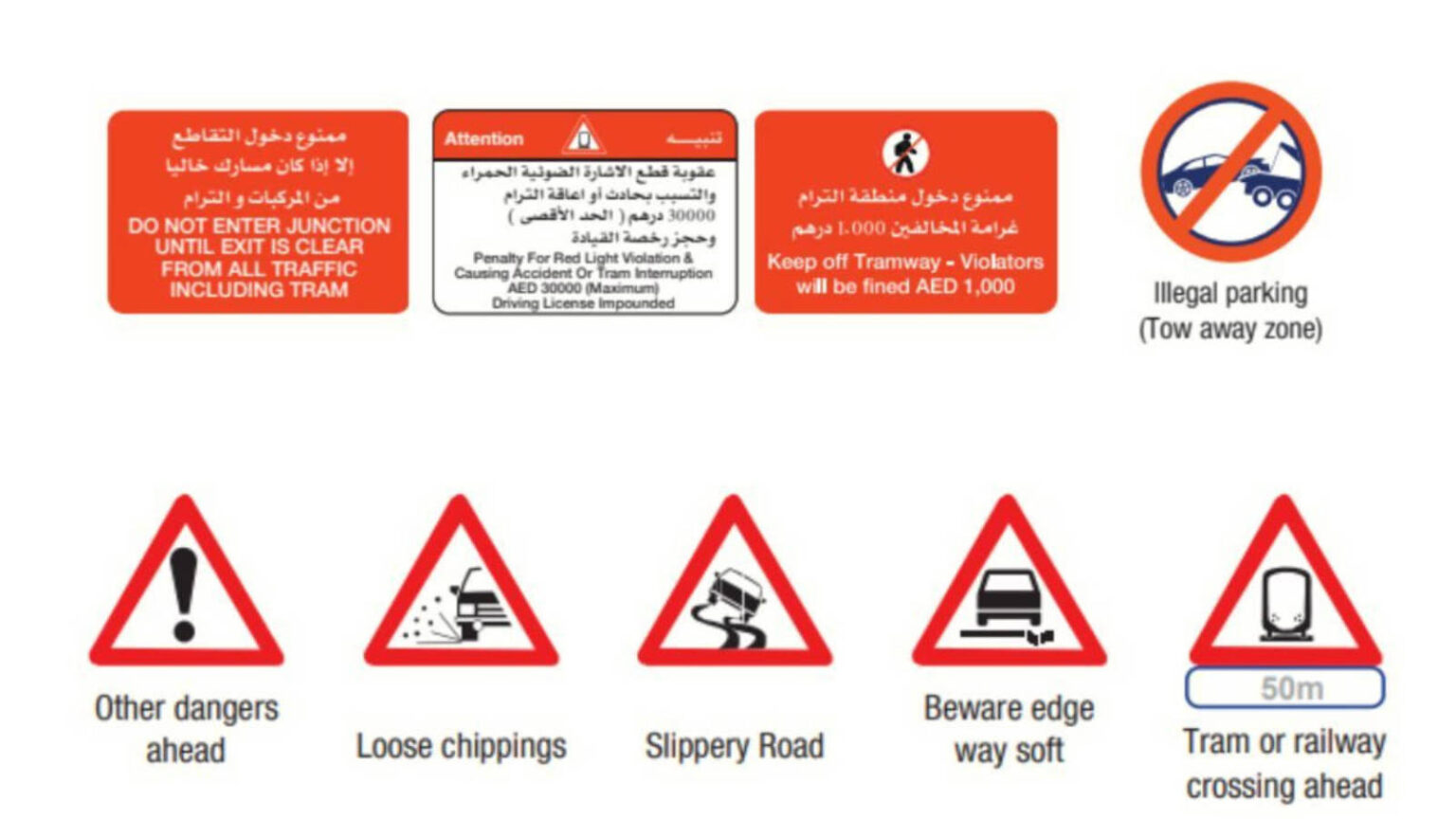 UAE Traffic Signs & Road Markings: Complete Guide For Drivers