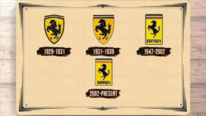 Ferrari Logo History: Meaning, Evolution of the Prancing Horse Symbol