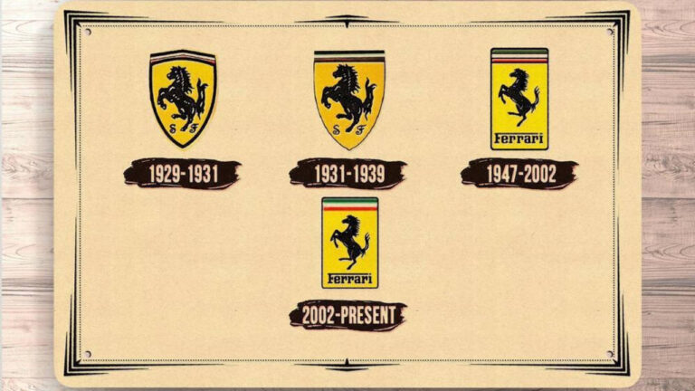 Ferrari Logo History: Meaning, Evolution of the Prancing Horse Symbol