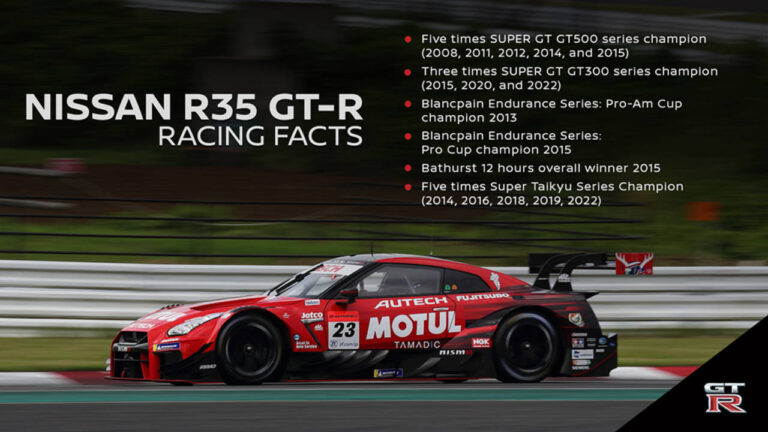 Nissan GT-R R35 Production Ends | Final T-Spec Model